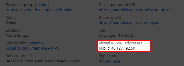 Securing Logic App With Azure Ad Authentication Using Api Management 